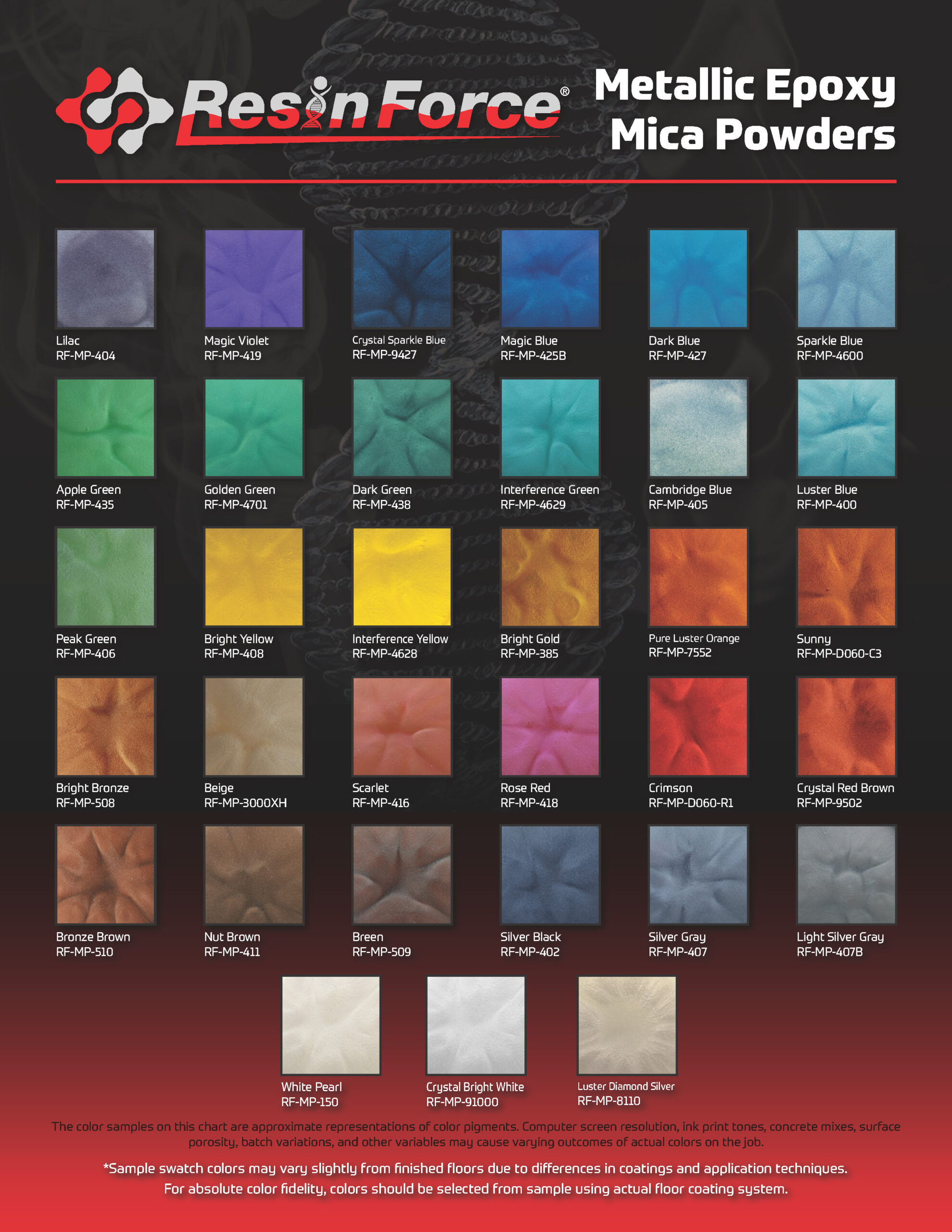 Metallic Coatings - Shock Epoxy